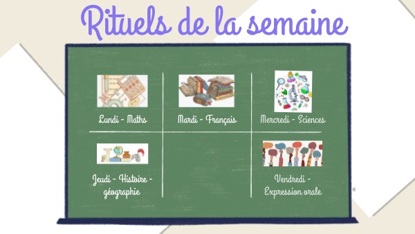 P1 - Rituels semaine 1 | Genially