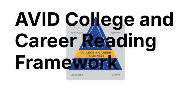 AVID College and Career Reading Framework | Genially