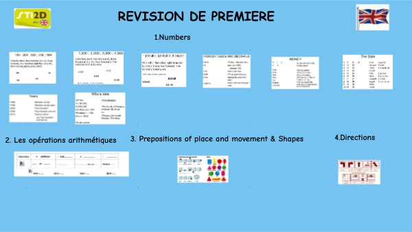 REVISION DE PREMIERE | Genially