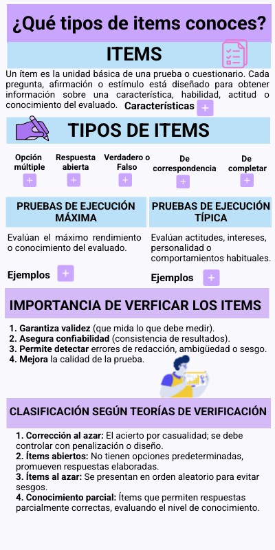 Reto ¿Qué tipo de items conoces? - Infografia | Genially