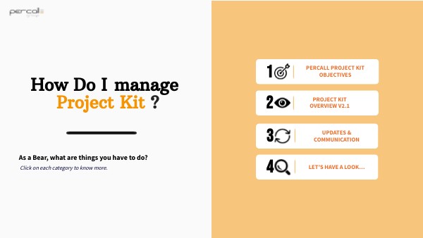 How do I manage Project Kit ? | Genially