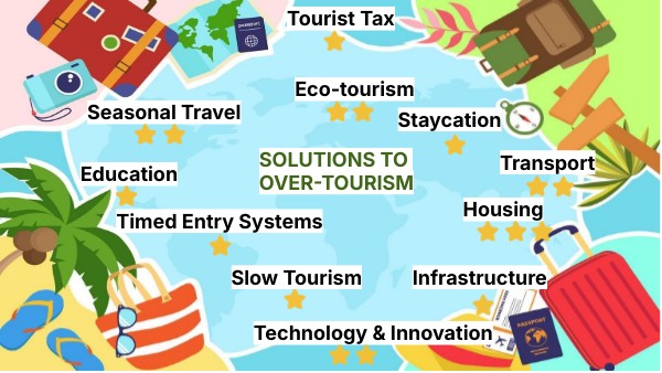 SOLUTIONS TO OVER-TOURISM | Genially