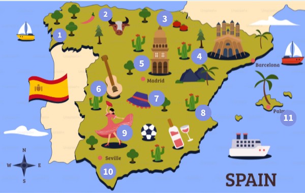 A2 - U7, U8) | Genially