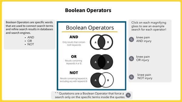 Boolean Operators | Genially