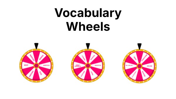 Vocabulary Wheels | Genially