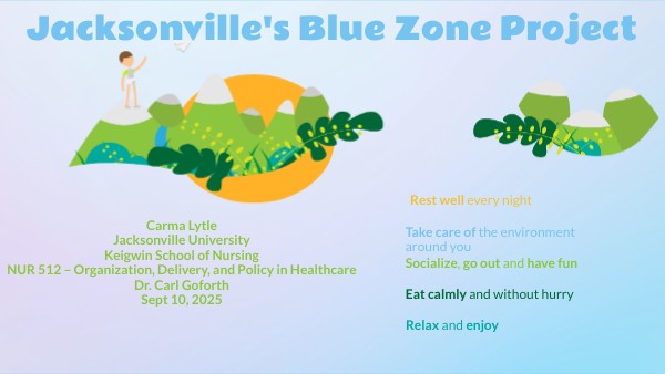 Jacksonville's Blue Zone Project | Genially
