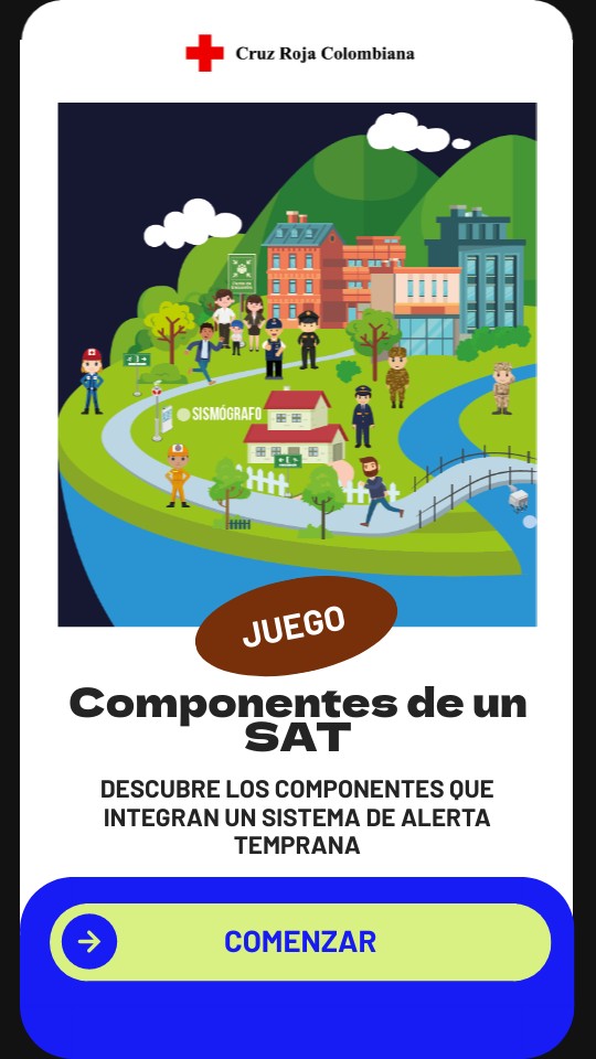 Componentes de un SAT | Genially