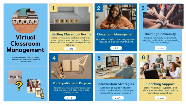 MS Virtual Classroom Management | Genially