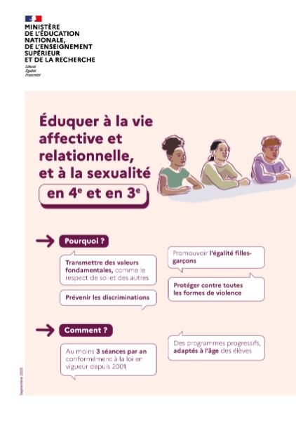 EVARS en 4e et en 3e | Genially