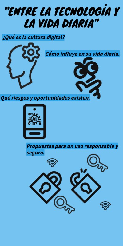 "Entre la Tecnología y la Vida Diaria” | Genially