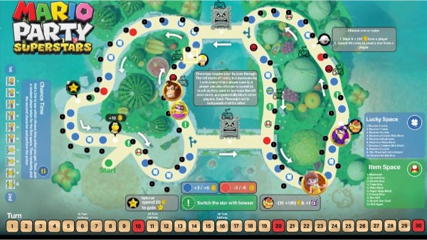 Mario party Monday class 3 | Genially