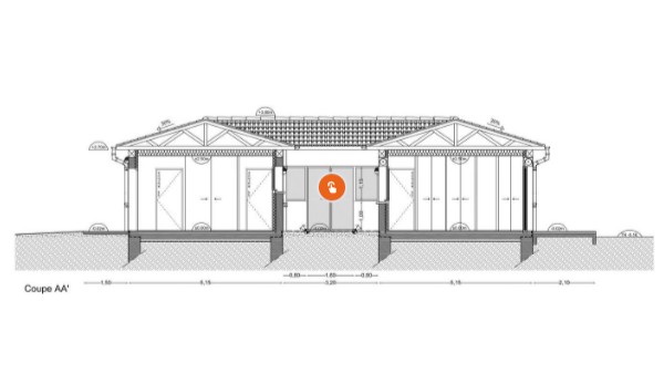 décoder un plan | Genially