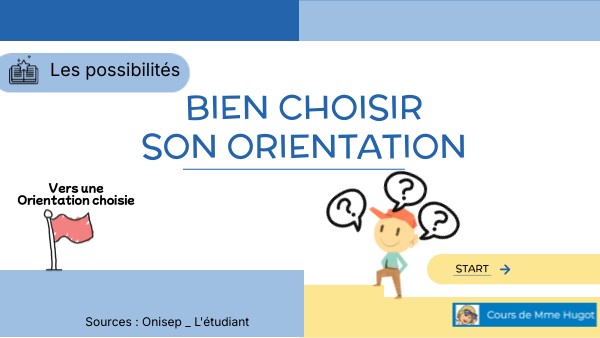 Bien choisir son orientation | Genially