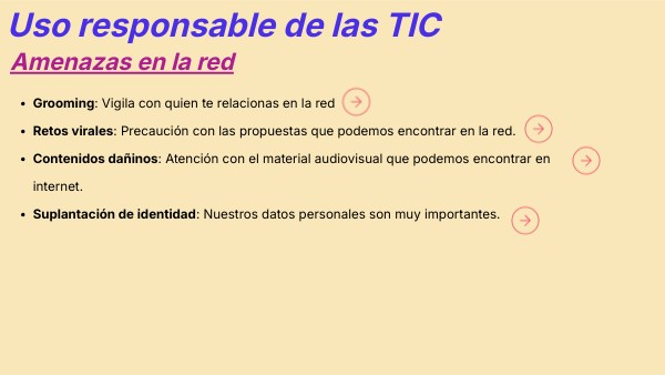 Uso responsable de las TIC | Genially