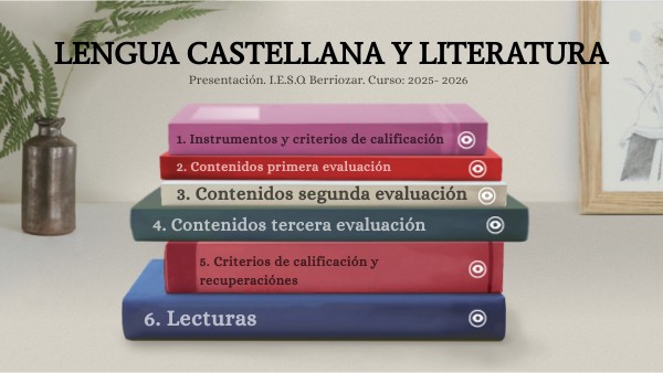 lengua castellana y literatura | Genially