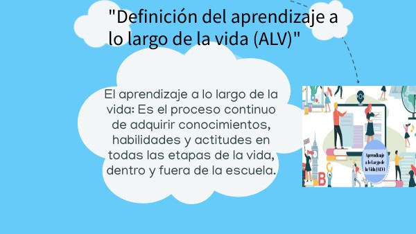 "Definición del aprendizaje a lo largo de la vida (ALV)" | Genially