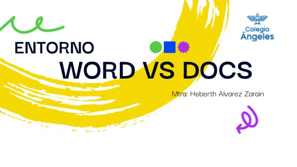 Microsoft Word y Docs | Genially