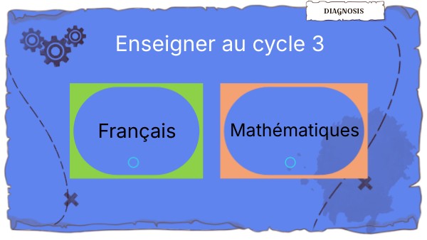 Enseigner au cycle 3 | Genially