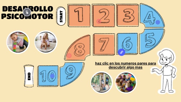 desarrollo psicomotor | Genially
