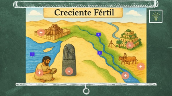 Tema 2_Creciente Fértil | Genially