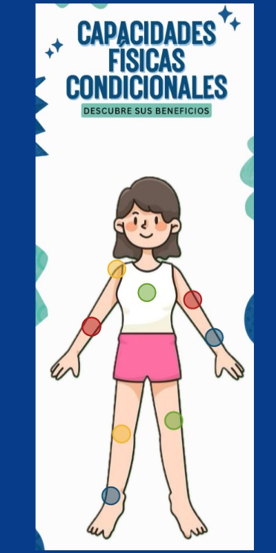 with interactive hotspots | Genially