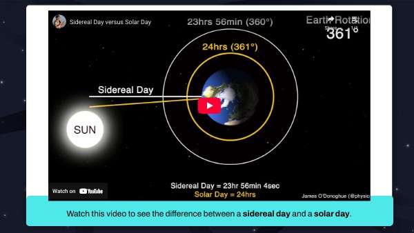 Payhip Course_Sidereal Day vs Solar Day | Genially