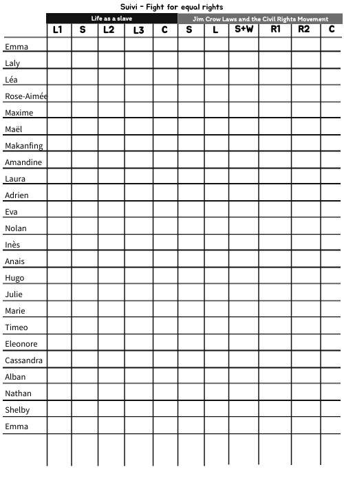 Fighting for equal right - worksheets | Genially