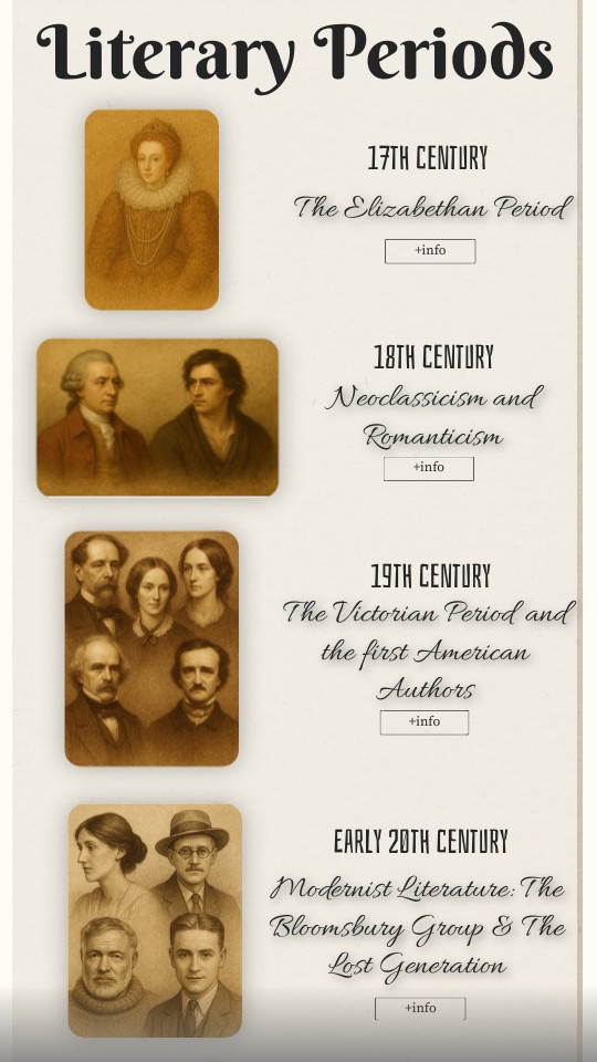 Literary Periods | Genially