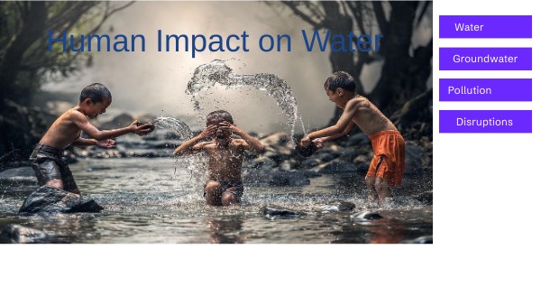 2.3 Human Impact on Water | Genially