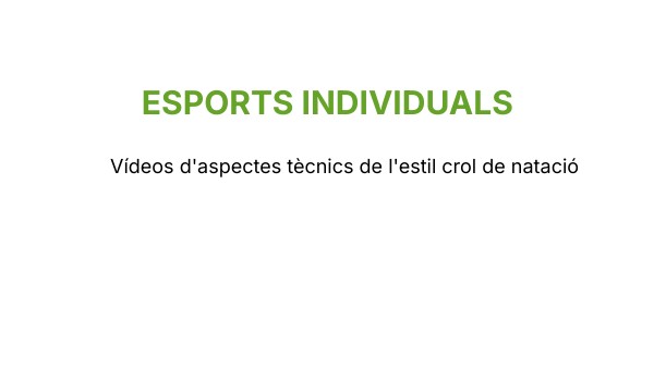 ESPORTS INDIVIDUALS | Genially