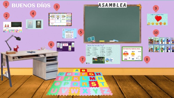 ASAMBLEA SEÑO RUBA Educación Infantil 5 AÑOS | Genially