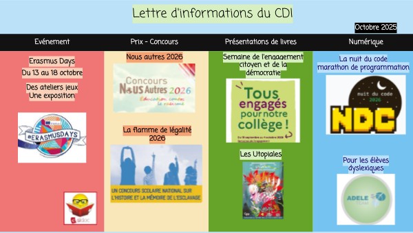 Lettre d'info CDI octobre 2025 | Genially
