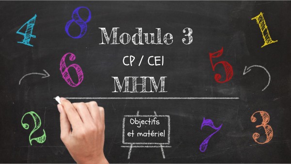 Module 3 MHM CP-CE1 | Genially