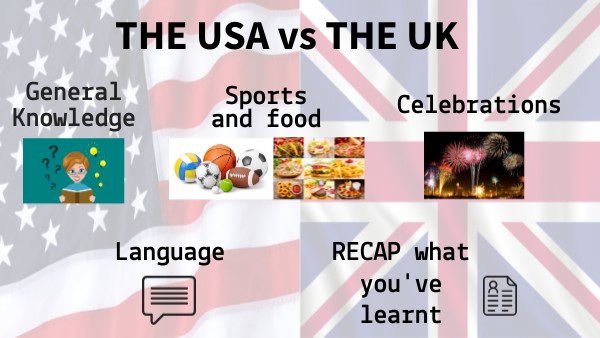 THE USA vs THE UK | Genially