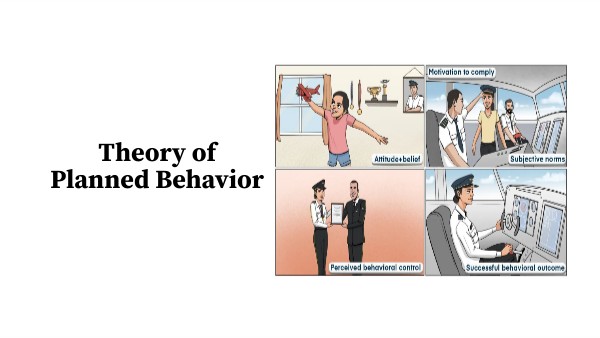 Theory of Planned Behavior | Genially