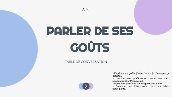 PARLER DE SES GOÛTS | Genially