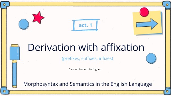 Derivation with affixation | Genially