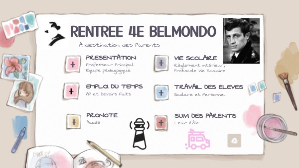 RENTREE 4e BELMONDO | Genially