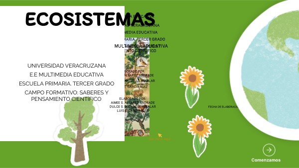 Multimedia | Genially