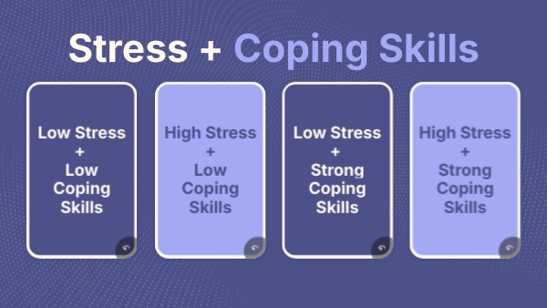 Stress + Coping Skills | Genially