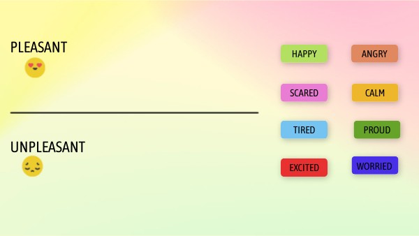 Session 18th | Genially