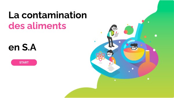 La contamination des aliments en S.A | Genially