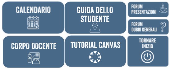 ED. II - MÓDULO 0-FINAL | Genially