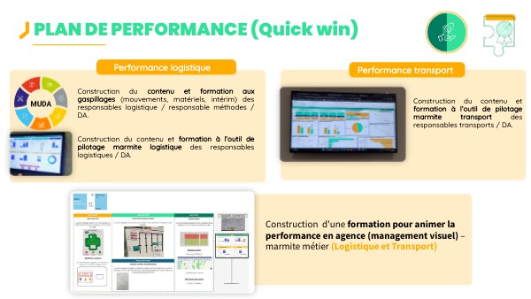 PARCOURS CLIENT : 1 semaine de communication dédiée | Genially