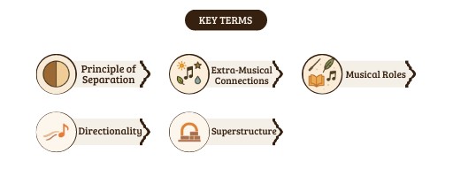 6.2 Key Terms | Genially