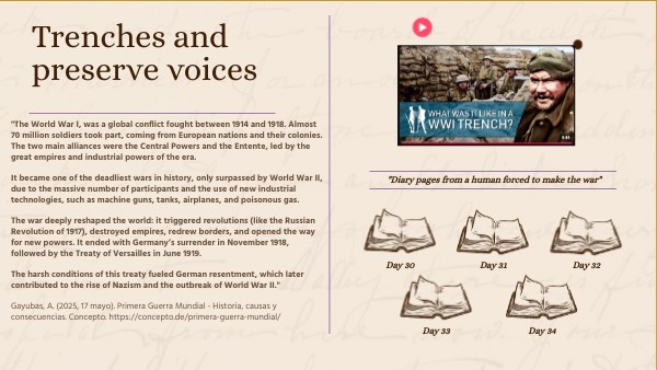 Trenches and preserve voices | Genially