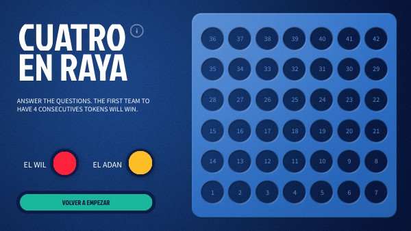 UNREAL AND PAST CONDITIONAL | Genially