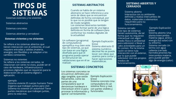 Tipos de sistemas | Genially
