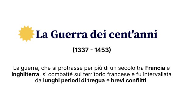 La Guerra dei cent'anni | Genially
