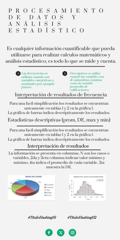 Procesamiento de datos y análisis estadístico | Genially